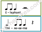 Rumble in the Jungle book & rhythms Beth's Notes Songs + Resources