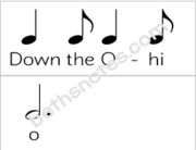 Down the River / Down the Ohio Beth's Notes Songs & Resources