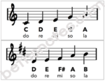 Pentatonic Songs Beth's Notes Songs + Resources