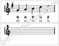 Pentatonic Songs Beth's Notes Songs + Resources