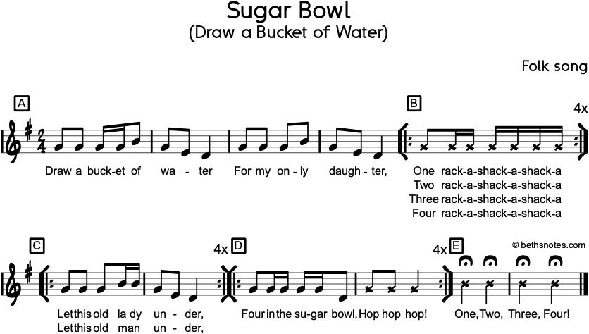 Sugar Bowl (Draw a Bucket of Water) Beth's Notes Songs + Resources