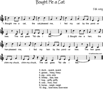 Bought Me a Cat - Beth's Notes