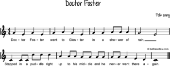 Doctor Foster - Beth's Notes