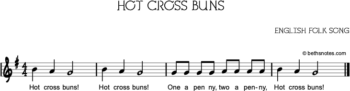 Hot Cross Buns - Beth's Notes