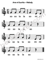 Arre mi burrito Beth's Notes Songs & Resources