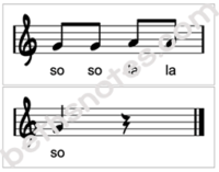 Arre mi burrito Beth's Notes Songs + Resources