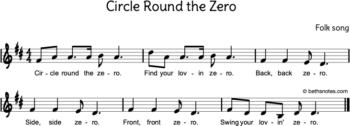 Circle Round the Zero - Beth's Notes