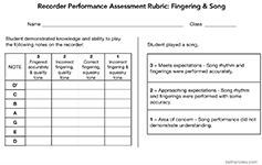 Recorder Fingering Song Performance Rubric - DEGABCD-3-sm - Beth's ...
