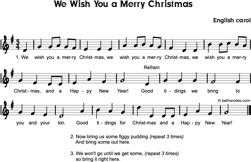 We Wish You a Merry Christmas Beth's Notes Songs + Resources