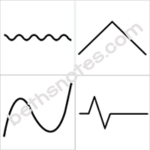 Melodic Contour Beth's Notes Songs + Resources