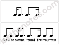 She'll Be Coming Round the Mountain Beth's Notes Songs & Resources