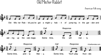 Old Mister Rabbit - Beth's Notes