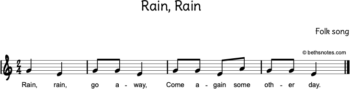 Rain, Rain - Beth's Notes