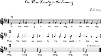 Oh How Lovely is the Evening - Beth's Notes