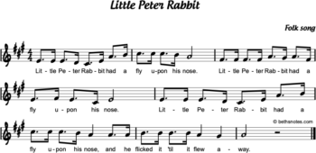 Little Peter Rabbit - Beth's Notes