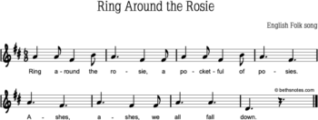 Ring Around the Rosie - Beth's Notes