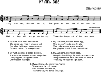 My Aunt Jane - Beth's Notes