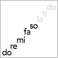 melody-do-re-mi-fa-so-box-200 - Beth's Notes Songs + Resources