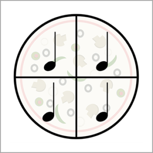 note pizza-box-250 - Beth's Notes Songs + Resources