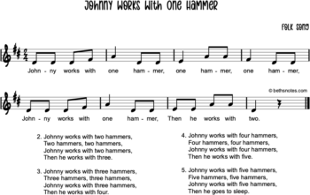 Johnny Works with One Hammer - Beth's Notes