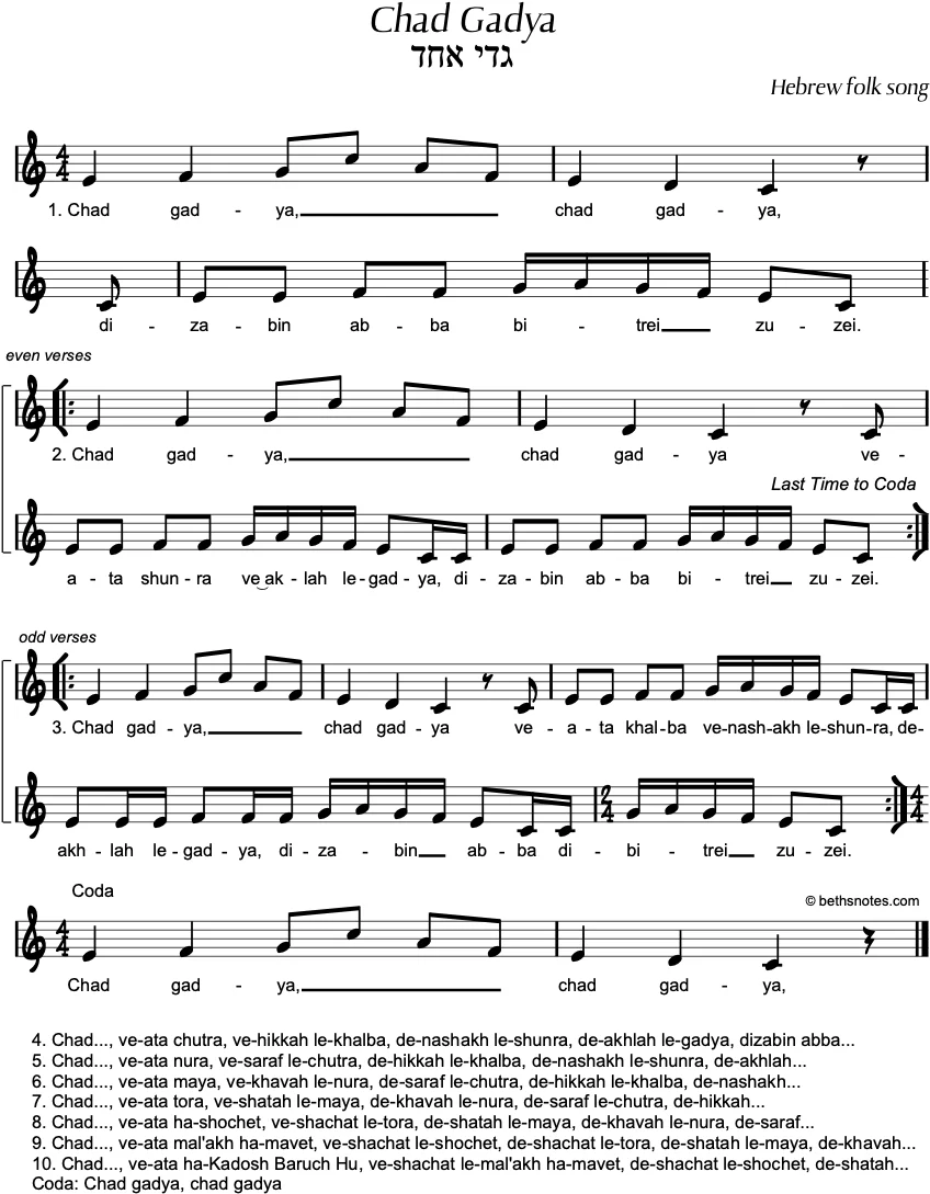 Chad Gadya Beth's Notes Songs + Resources