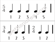 Asymmetrical Meter - Beth's Notes