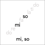 Kindergarten Melody Lessons & Resources