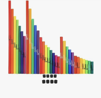 Songs with Boomwhacker lesson ideas - Beth's Notes