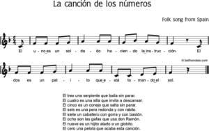La canción de los números Beth's Notes Songs & Resources
