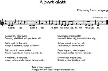 A part alatt - Beth's Notes