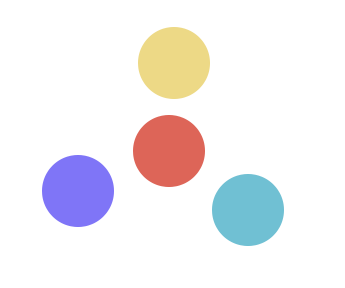 chords i III V VII-345 - Beth's Notes Songs + Resources