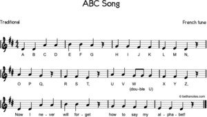 ABC Song Beth's Notes Songs + Resources