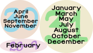 Thirty Days Hath September Beth's Notes Songs & Resources