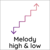 1st Grade Melody Lessons & Resources Beth's Notes Songs & Resources