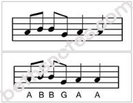 Atadwe Beth's Notes Songs + Resources