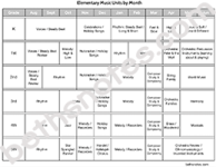 Curricular Charts Beth's Notes Songs + Resources