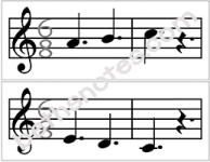Frog Pond Beth's Notes Songs + Resources